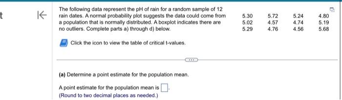 Solved Table of Critical t-ValuesThe following data | Chegg.com