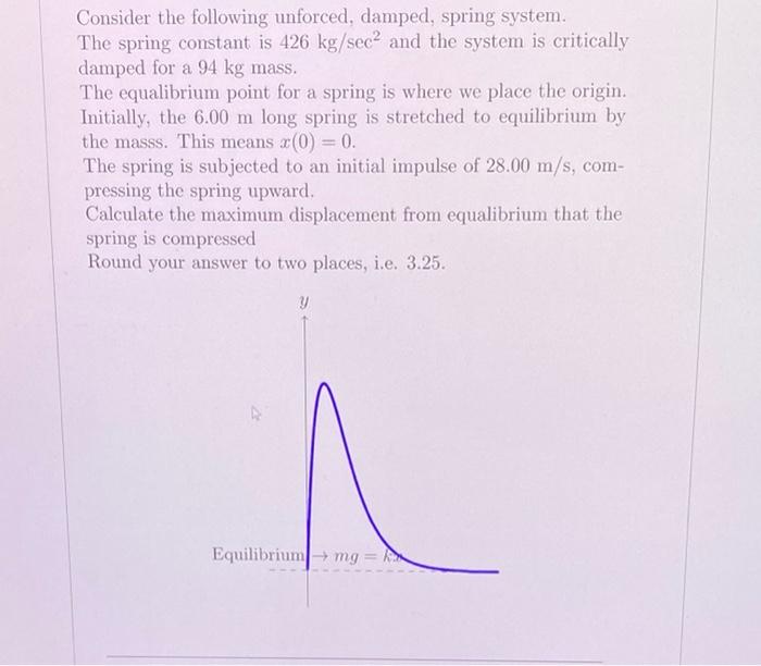 Solved Consider the following unforced, damped, spring | Chegg.com