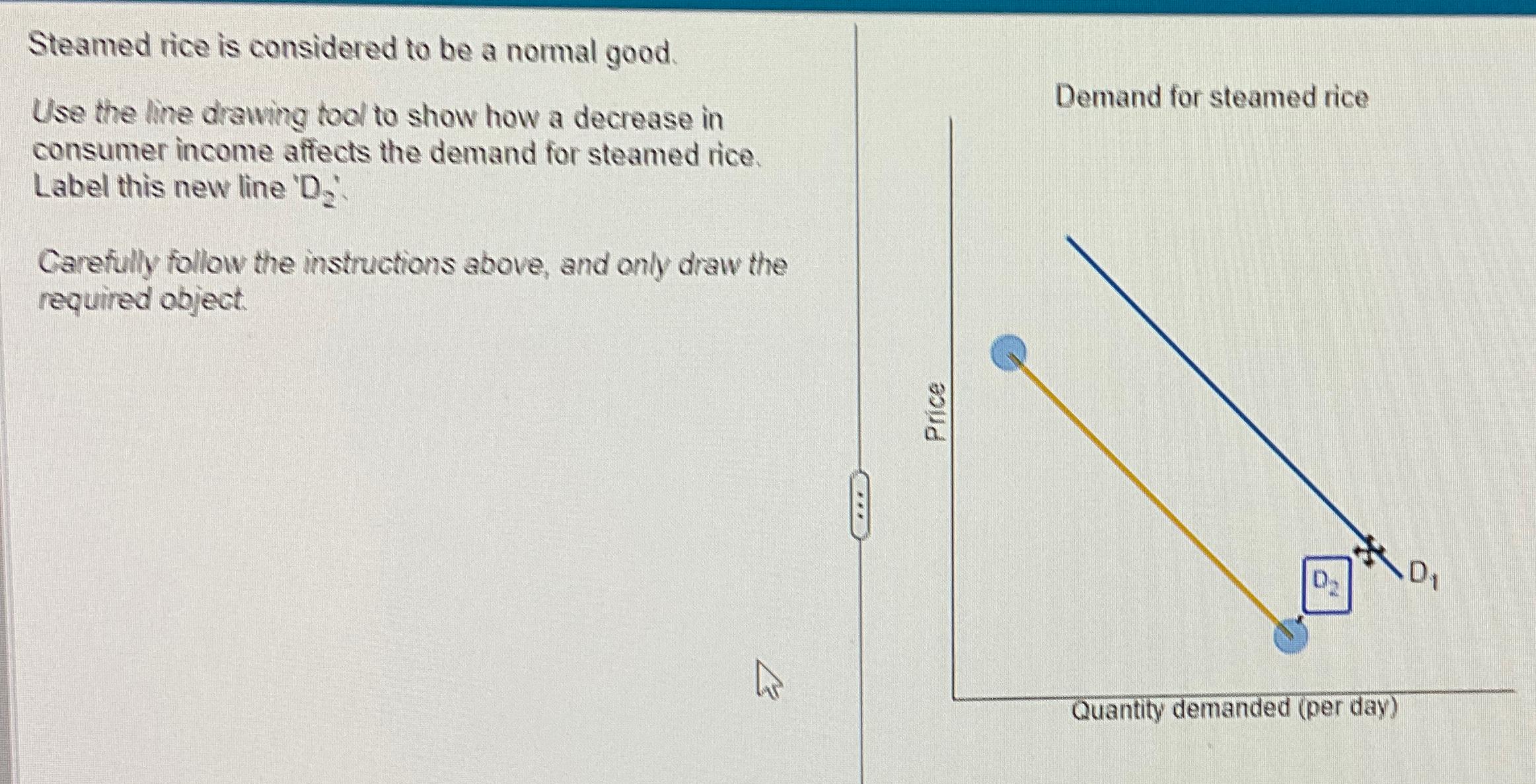 Solved Steamed rice is considered to be a normal good.Use | Chegg.com