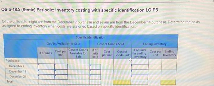 Solved of the units sold, eight are from the December 7 | Chegg.com