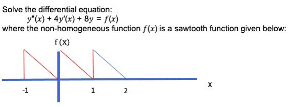 Solved Solve the differential | Chegg.com