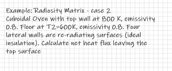 Solved Example: Radiosity Matrix - case 2 Cuboidal Oven with | Chegg.com