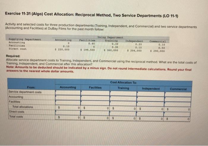 Solved Exercise 11-31 (Algo) Cost Allocation: Reciprocal | Chegg.com
