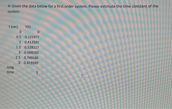 Solved 4: Given the data below for a first order system. | Chegg.com