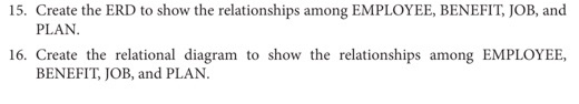 Solved FIGURE P3.10 THE CHO3_BENECO DATABASE TABLES Database | Chegg.com