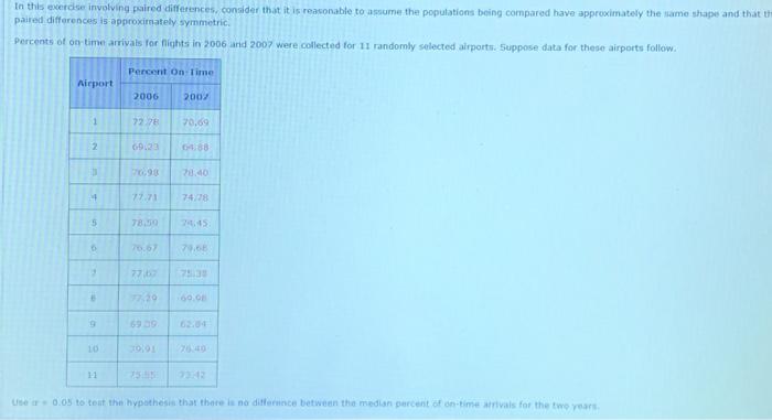 Solved In this exerdse involving paired differences, | Chegg.com