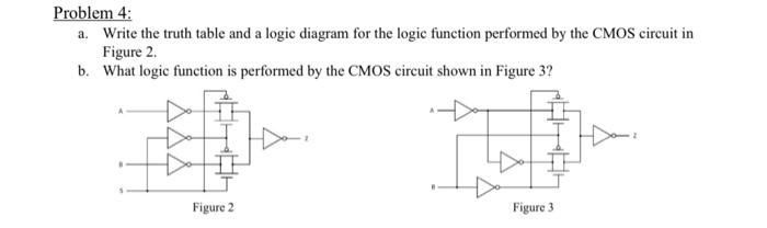 Solved Problem 4: a. Write the truth table and a logic | Chegg.com