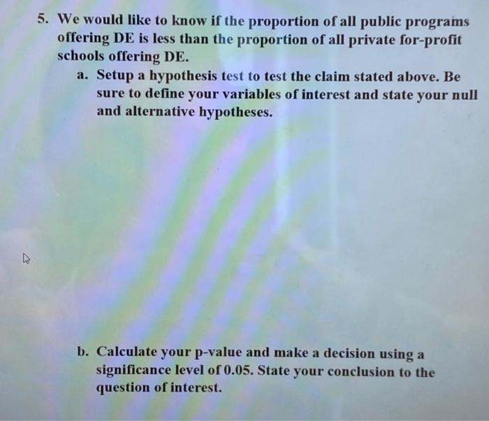 Solved Two Sample Proportion Hypothesis Test P1 Proportion