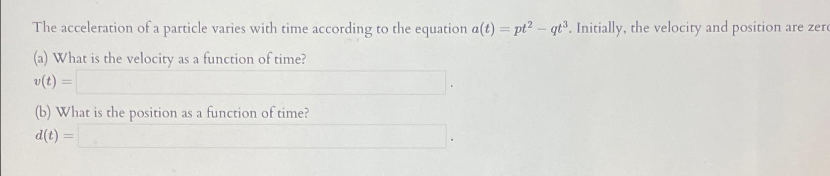 Solved The acceleration of a particle varies with time | Chegg.com
