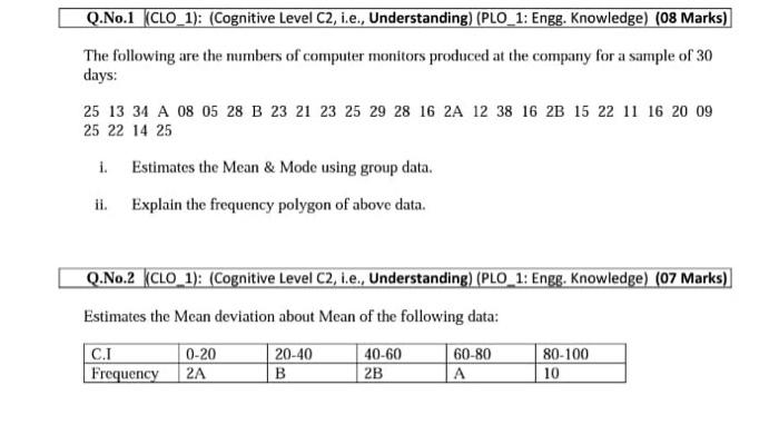 Solved Q.No.1 (CLO_1): (Cognitive Level C2, i.e., | Chegg.com