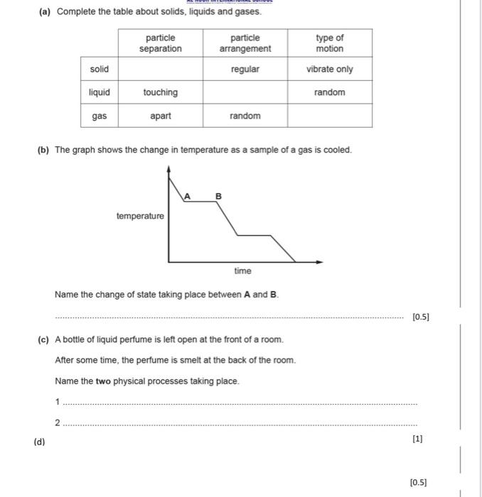Solved (a) Complete the table about solids, liquids and | Chegg.com