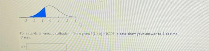 Solved Find the z-score for the given shaded region under | Chegg.com