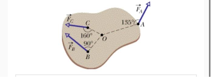 Solved The body in the figure is pivoted at O. Three forces | Chegg.com