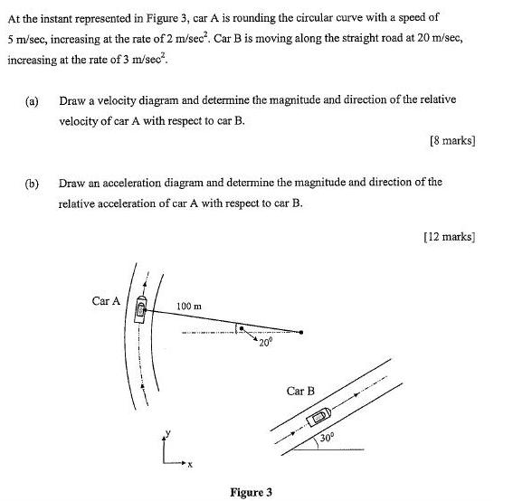 At the instant represented in Figure 3, car A is | Chegg.com