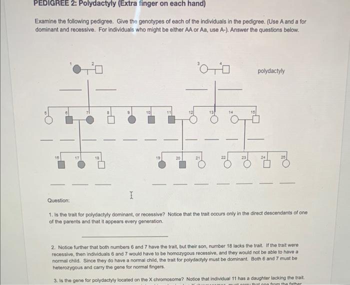Solved Examine the following pedigree. Give the genotypes of | Chegg.com