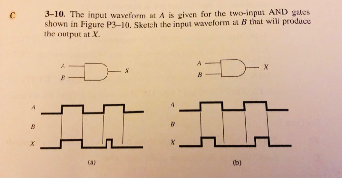 Solved 3 8 Sketch The Output Waveform At X For The 2300
