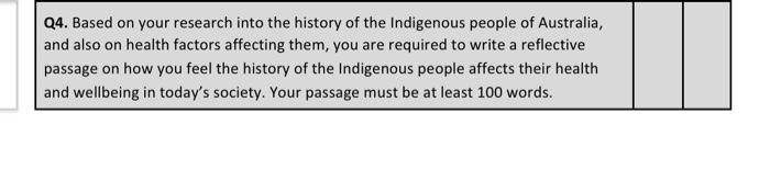 Solved Q4. Based on your research into the history of the | Chegg.com