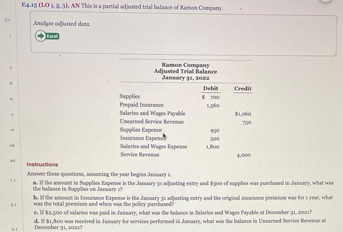 Solved E4-15 (LO 1,2,3), AN This is a partial adjusted trial | Chegg.com