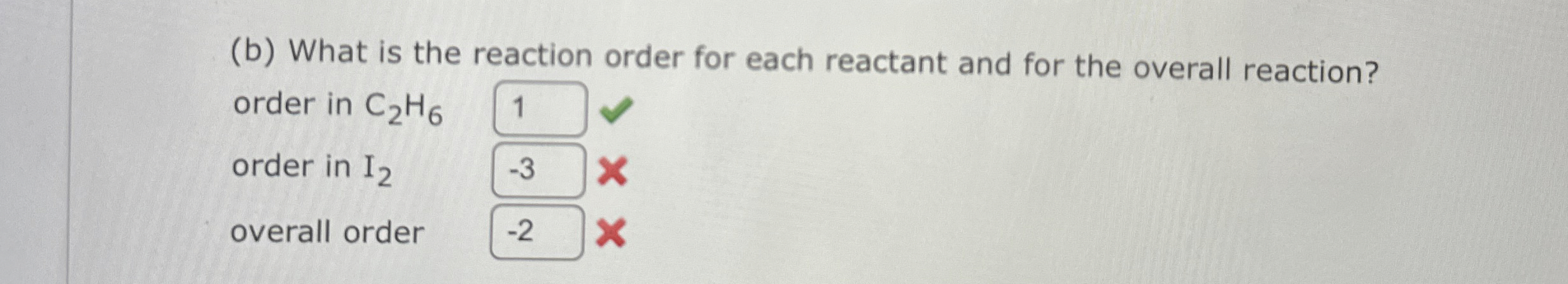 Solved (b) ﻿What is the reaction order for each reactant and | Chegg.com