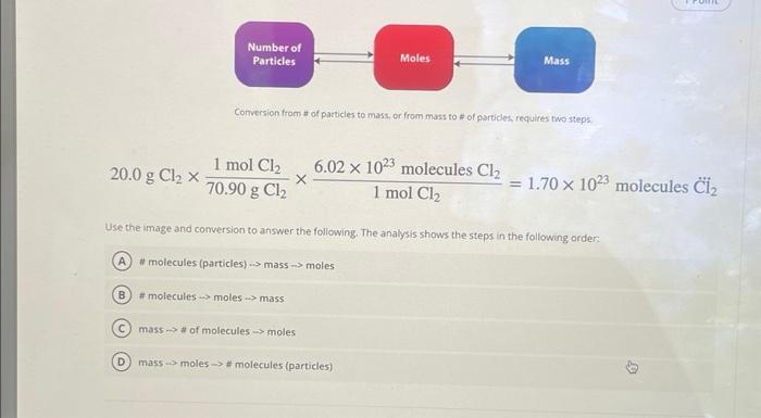 Solved Conversion from d of particles to mass or from mass | Chegg.com
