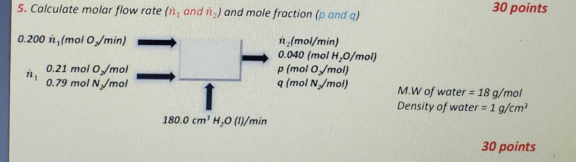Solved 5. Calculate molar flow rate (n. and 2.) and mole | Chegg.com