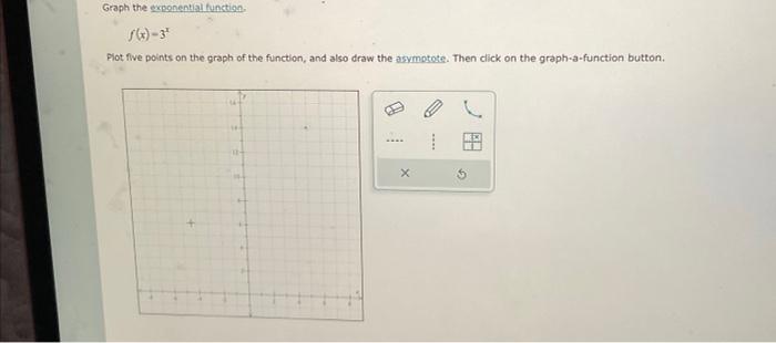 Solved Graph the exponential function: f(x)=3x Plot flve | Chegg.com