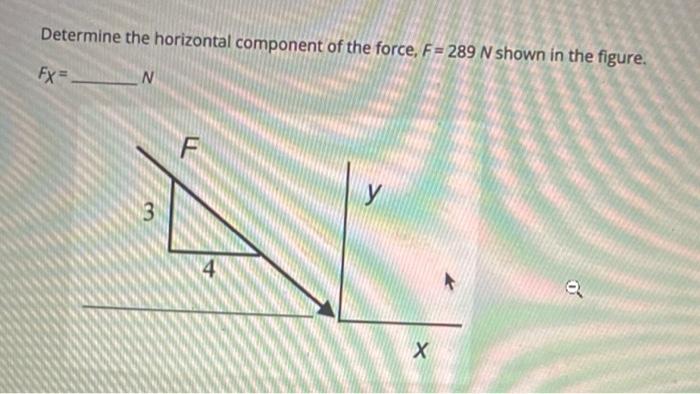 Solved Determine the horizontal component of the force, F= | Chegg.com