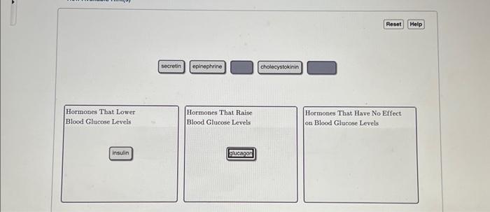 Hormones That Lower Blood Glucose Levels Hormones | Chegg.com