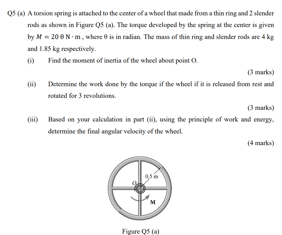 Solved Q5 (a) ﻿A torsion spring is attached to the center of | Chegg.com