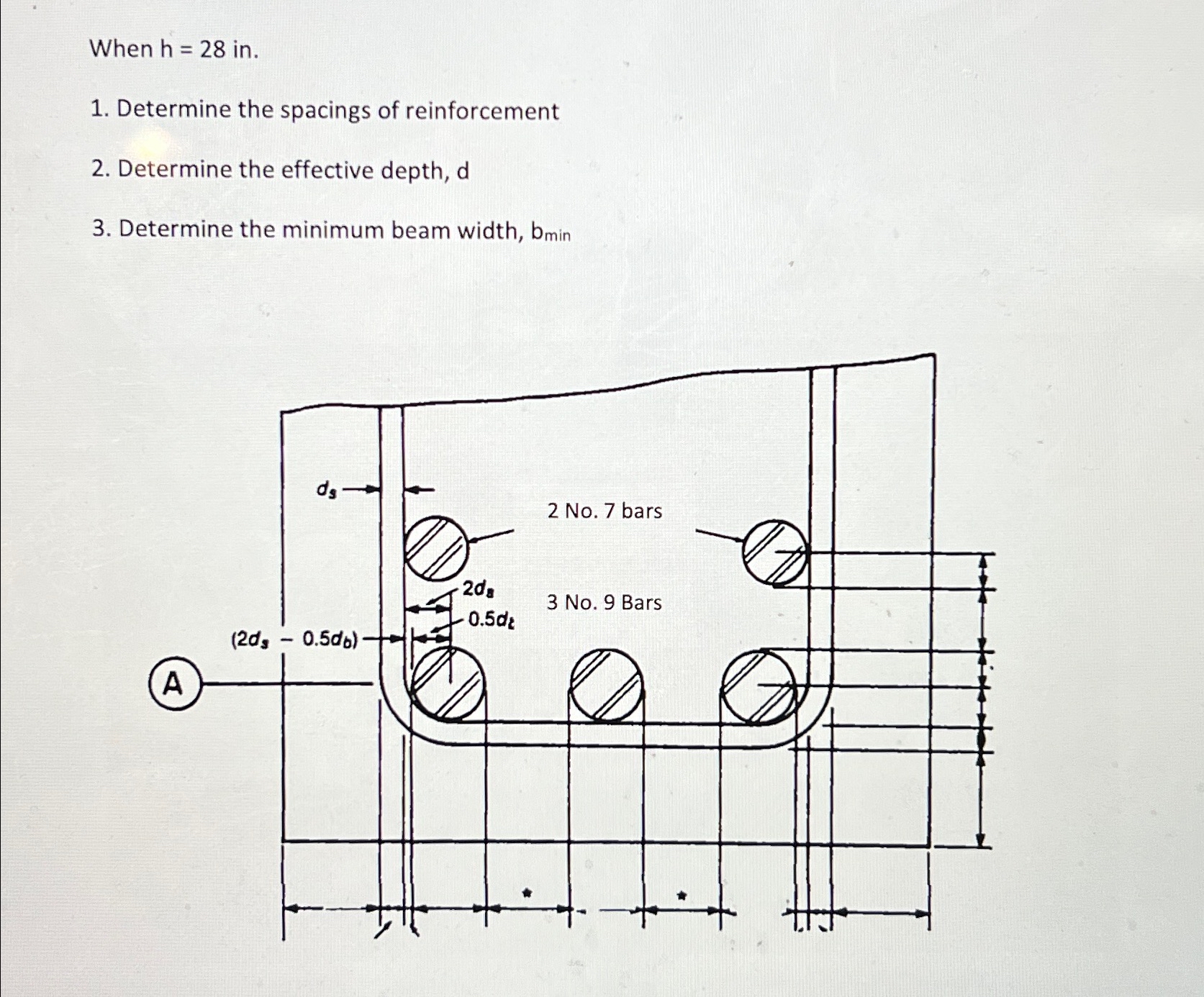 Solved When h=28 ﻿in.Determine the spacings of | Chegg.com