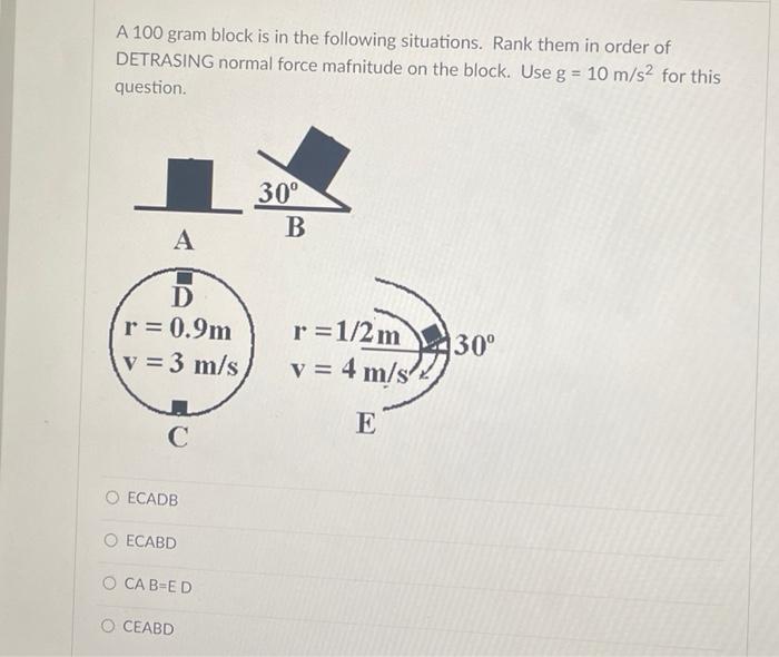 Solved A 100 gram block is in the following situations. Rank | Chegg.com