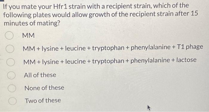 Solved You are given 4 different Hfr strains of E. coli. You | Chegg.com