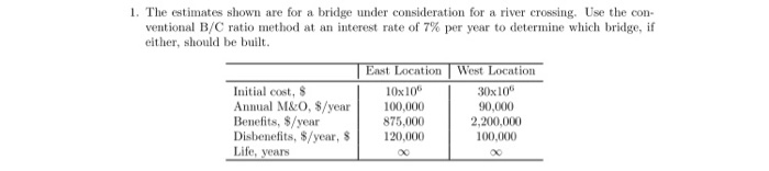 Solved 1. The estimates shown are for a bridge under | Chegg.com
