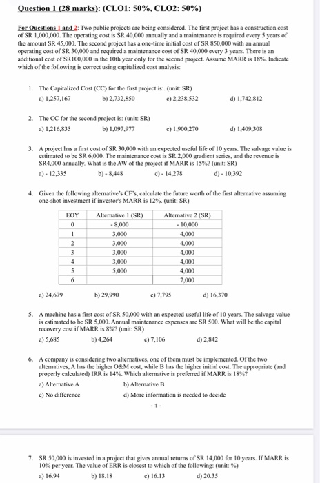 Solved Question 1 (28 marks): (CLO1: 50%, CLO2: 50%) Fer | Chegg.com