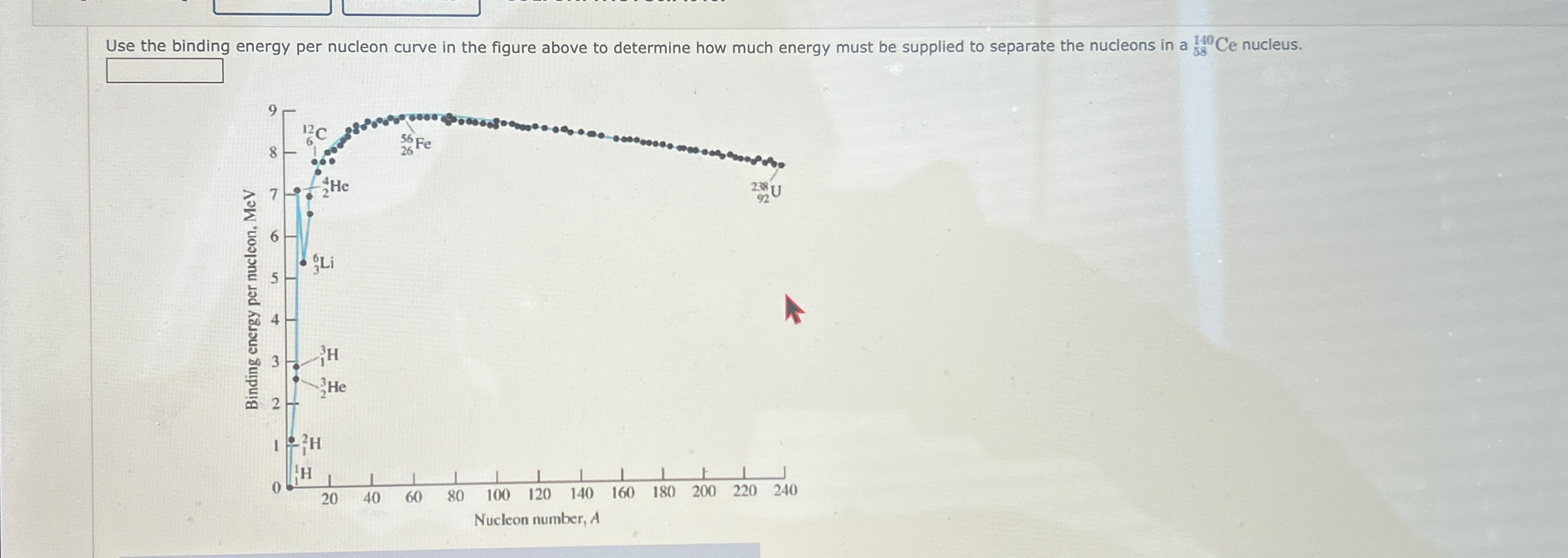 Solved Use the binding energy per nucleon curve in the | Chegg.com