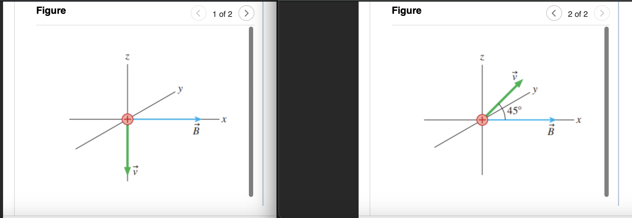 Solved A proton moves in the magnetic field B⃗= 0.30 ﻿i^T | Chegg.com