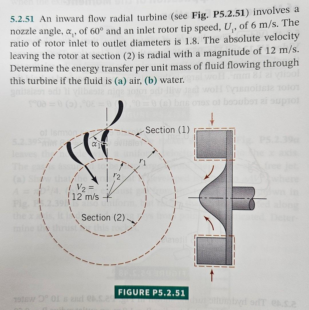 Solved 5 2 51 An Inward Flow Radial Turbine See Fig