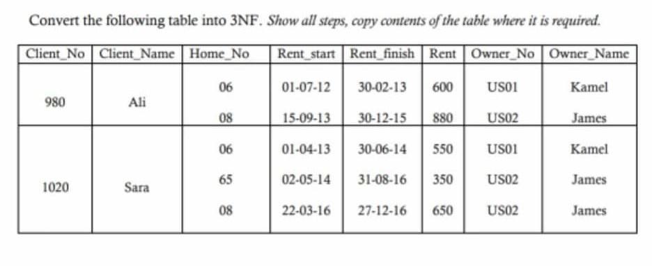 Solved Convert the following table into 3NF. Show all steps, | Chegg.com