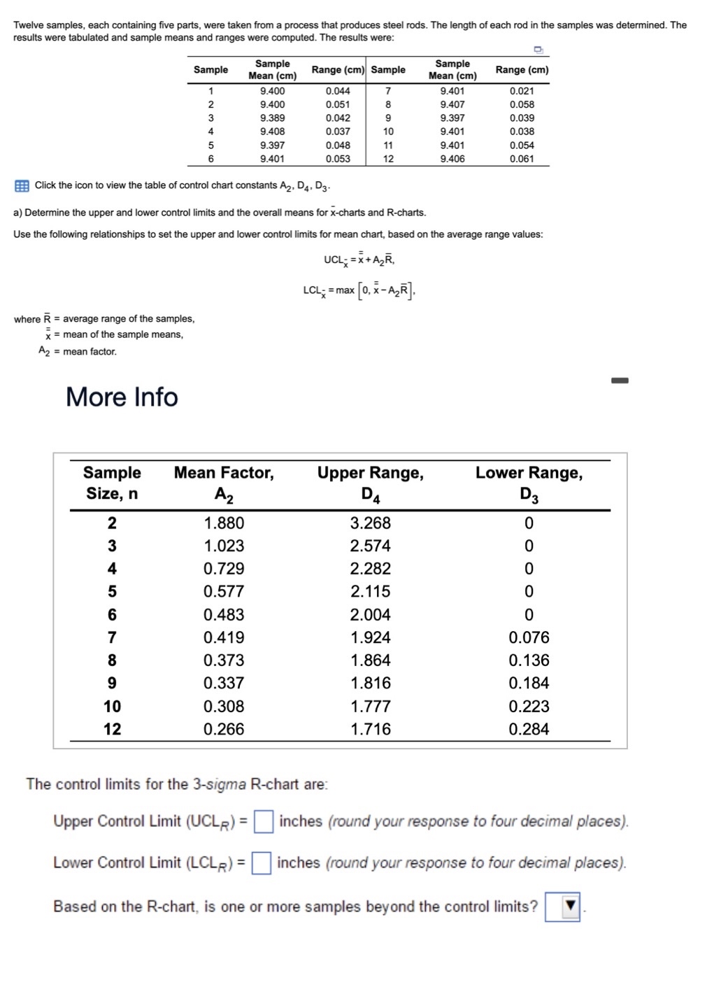 Solved Twelve samples, each containing five parts, were | Chegg.com