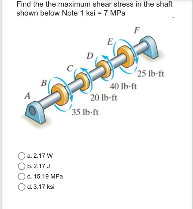 Solved Find the the maximum shear stress in the shaft shown | Chegg.com