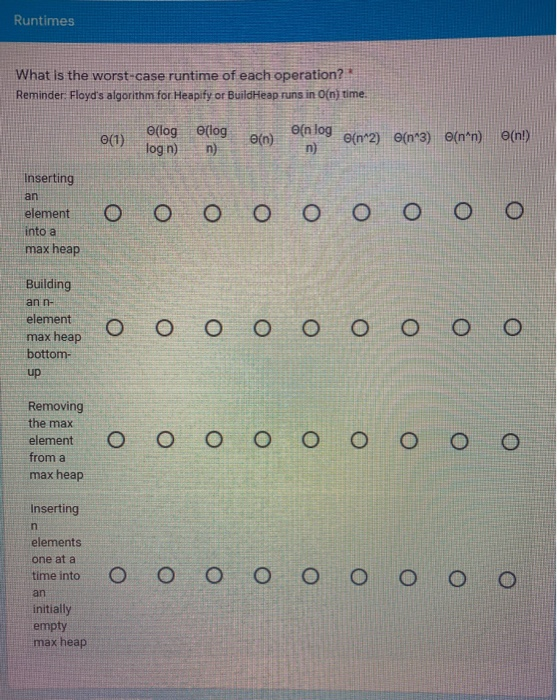 Solved Runtimes What is the worst-case runtime of each | Chegg.com