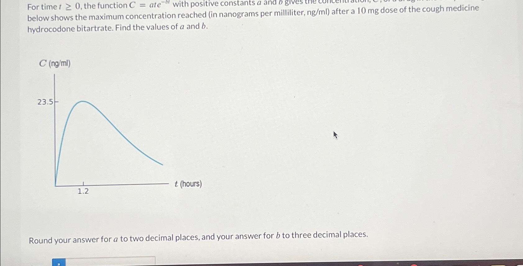 Solved For time t≥0, ﻿the function C=ate-bt ﻿with positive | Chegg.com