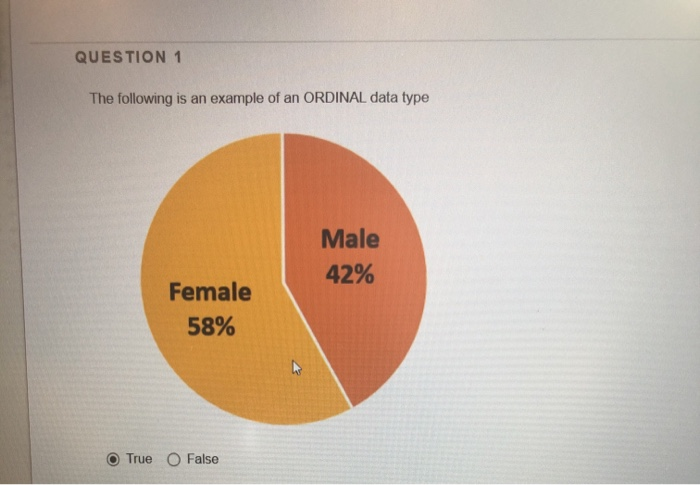 Solved QUESTION 1 The following is an example of an ORDINAL | Chegg.com