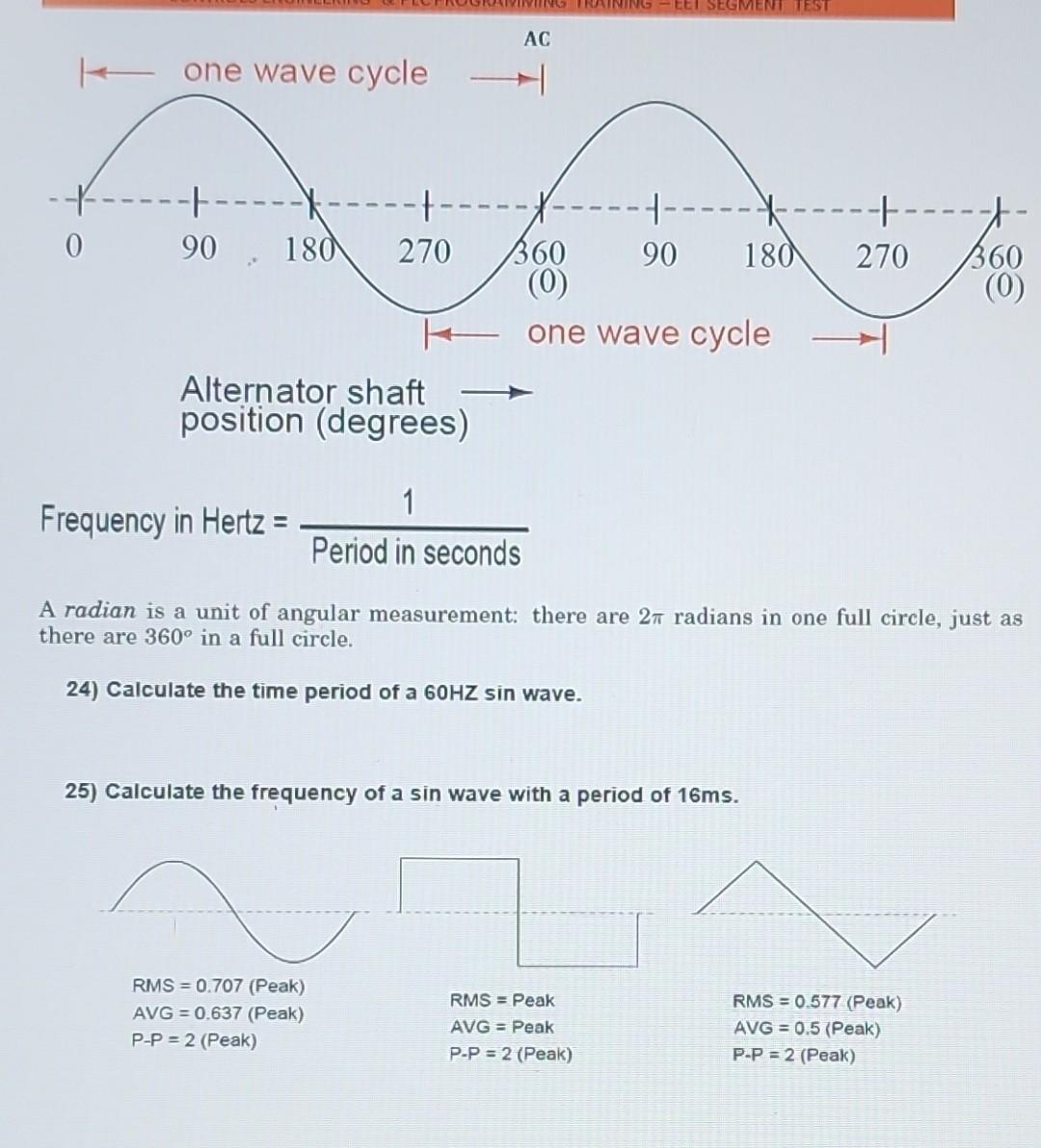 Solved Alternator shaft position (degrees) Frequency in | Chegg.com