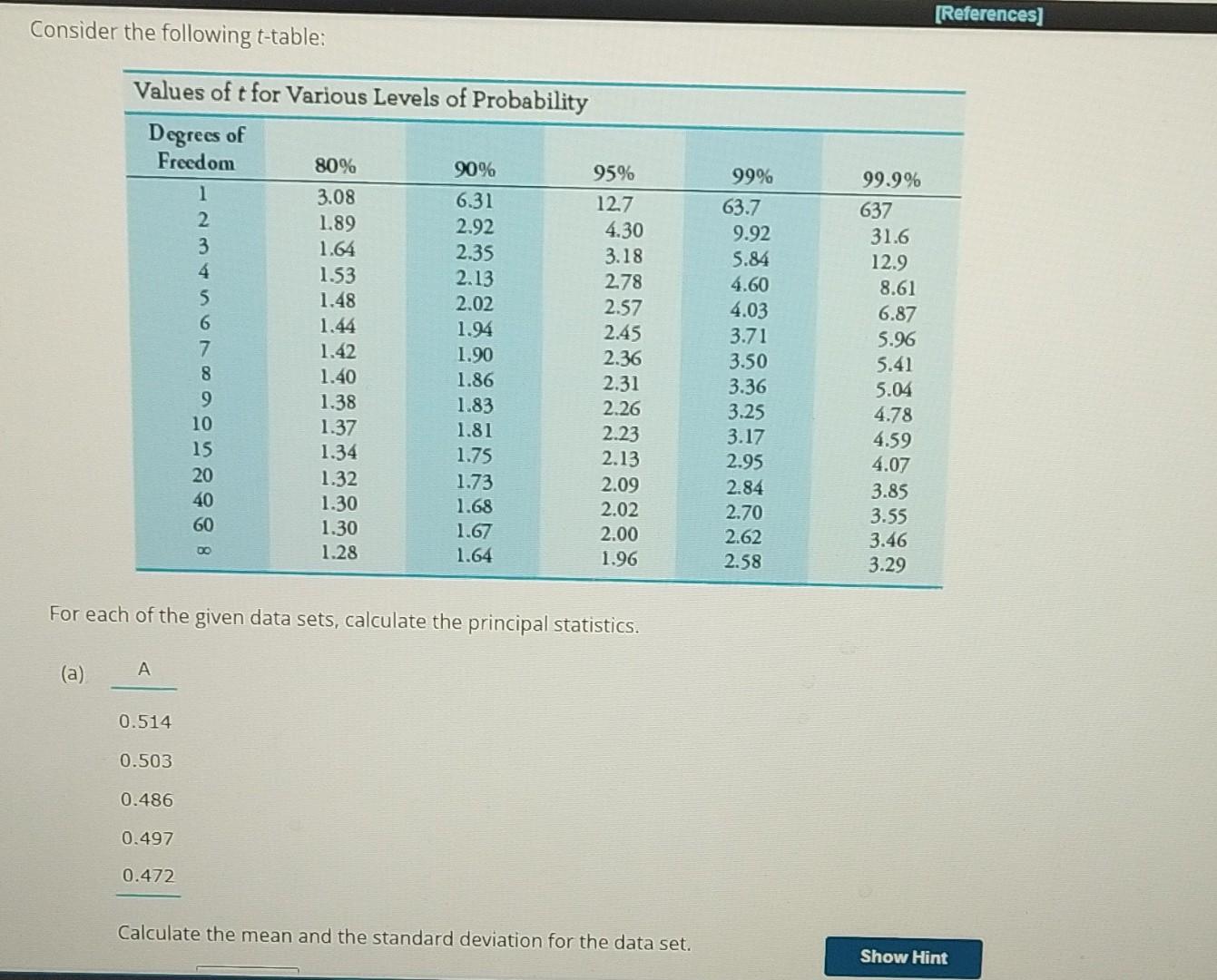 Solved Consider the following t-table: For each of the given | Chegg.com
