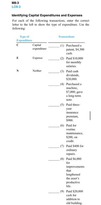 Solved Identifying Capital Expenditures and Expenses For | Chegg.com