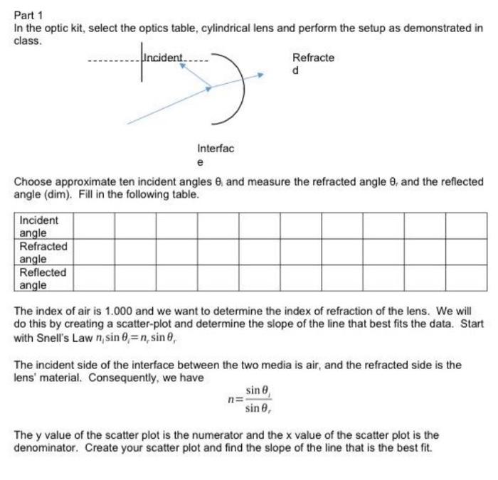 Solved Part 1 In the optic kit, select the optics table, | Chegg.com