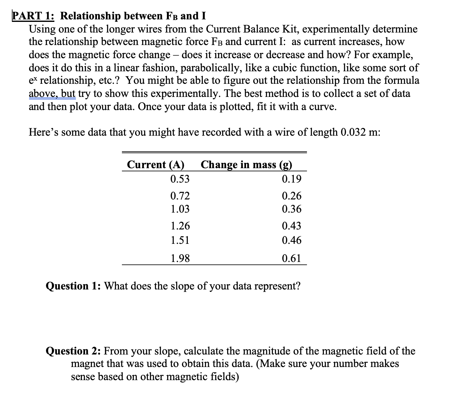 Solved PART 1: Relationship between FB ﻿and IUsing one of | Chegg.com