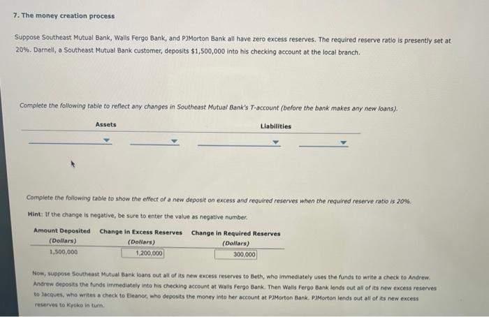 Solved 7. The money creation process Suppose Southeast | Chegg.com