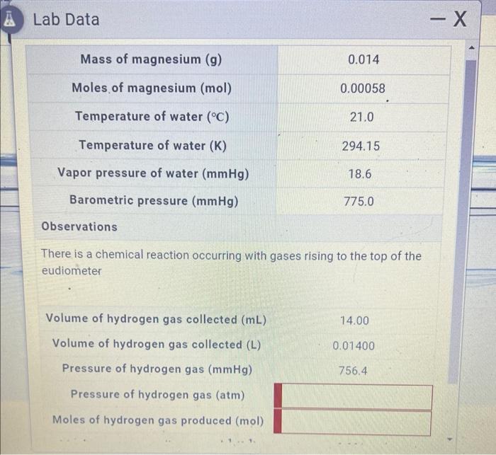 Solved Lab Data There is a chemical reaction occurring with | Chegg.com